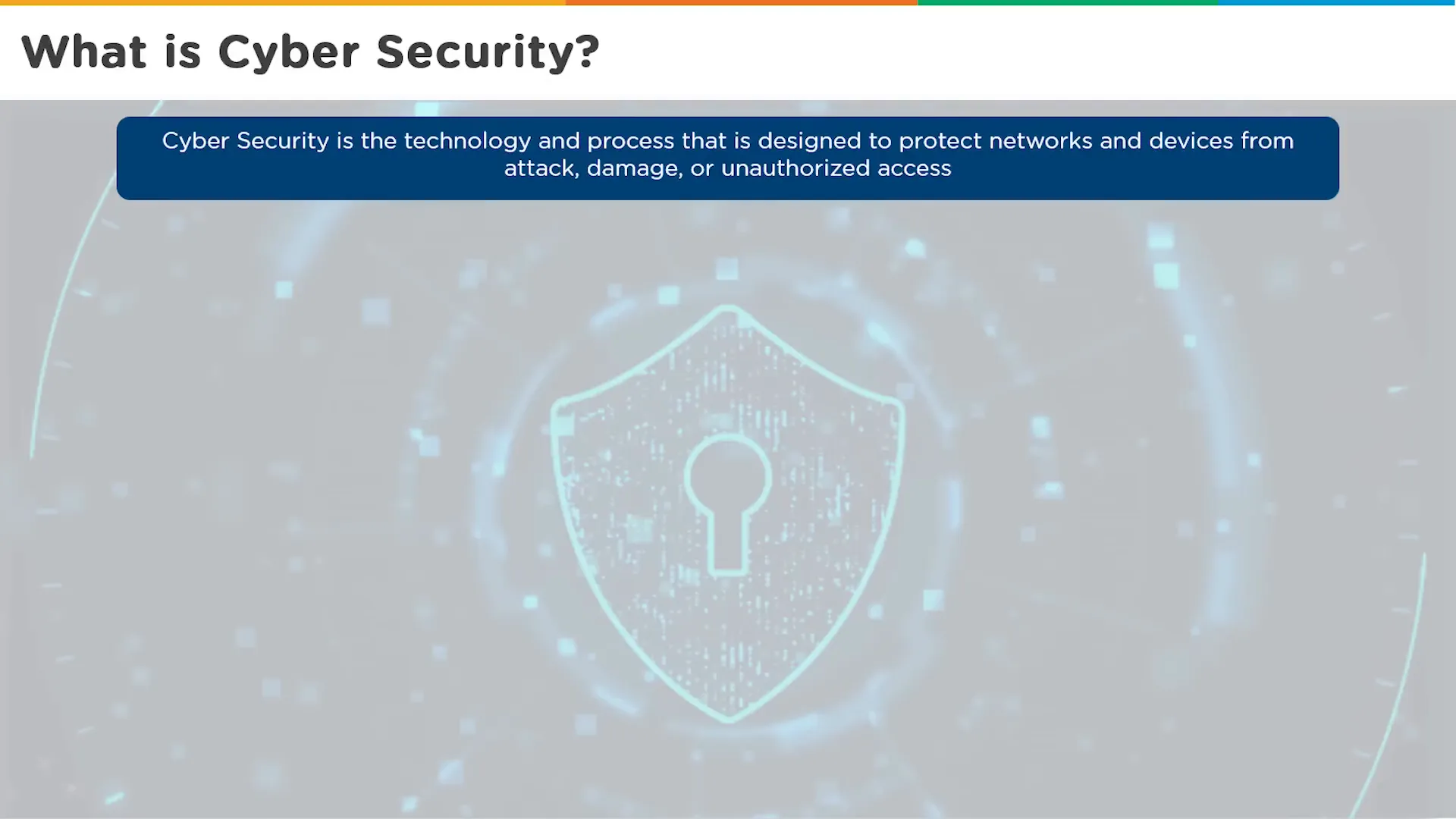 הקדמה לאבטחת סייבר: כל מה שצריך לדעת